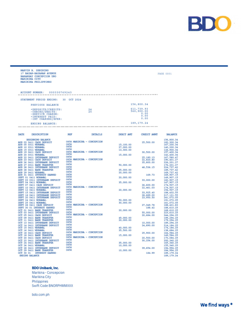 BDO Bank Statement Summary 2024 | PDF | Companies Of The Philippines ...
