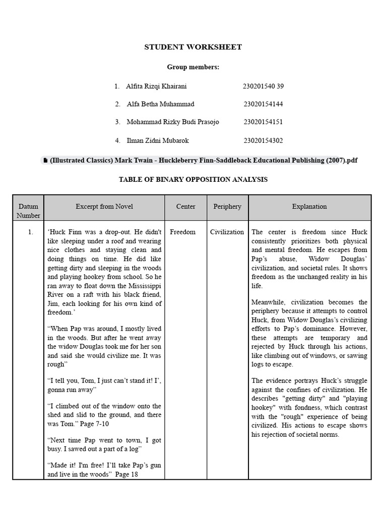 Binary Opposition in Huck Finn Analysis | PDF | Huckleberry Finn