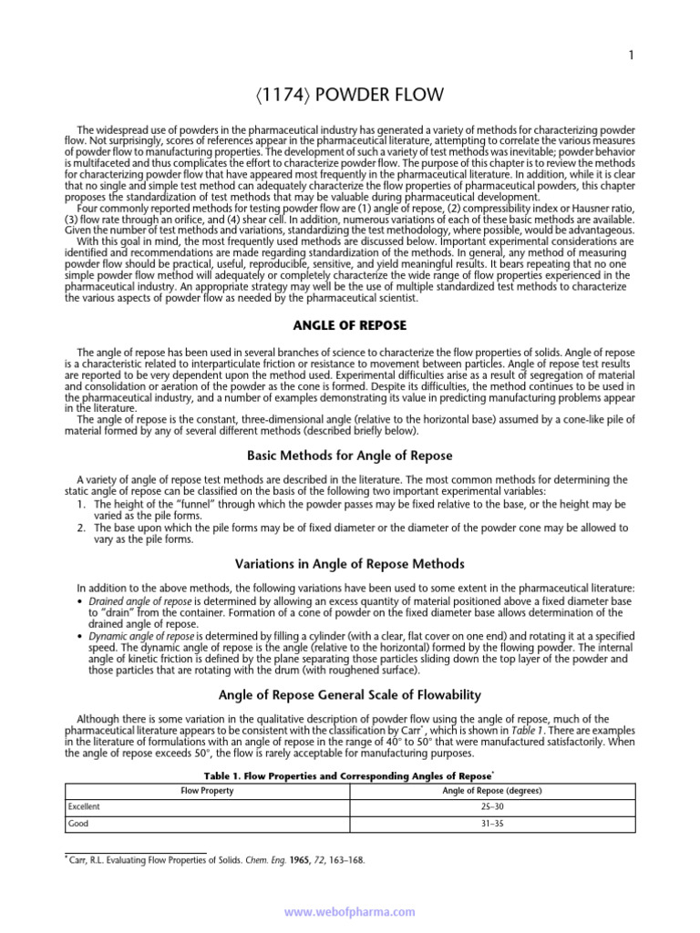 〈1174〉 Powder Flow | PDF | Flow Measurement | Density