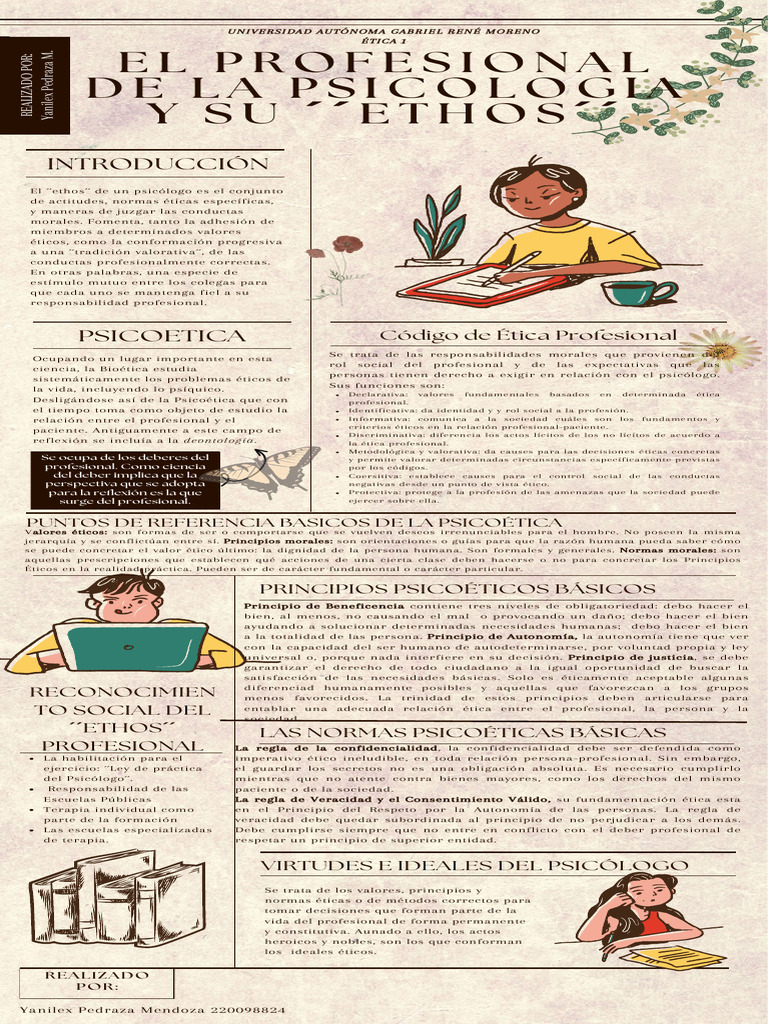Infografía | PDF | Ética profesional | Autonomía