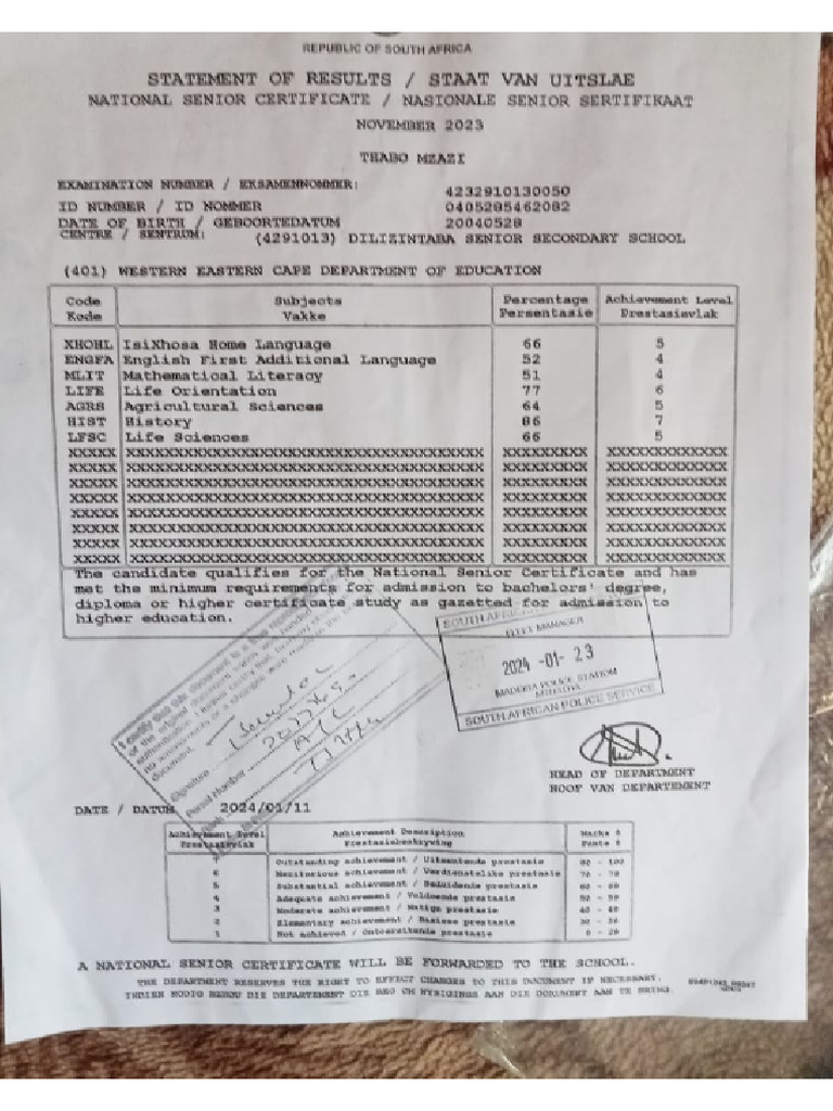 Matric Certificate | PDF