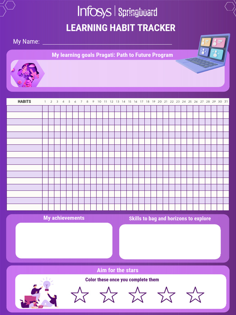 Learning Habit Tracker for Pragati Program | PDF