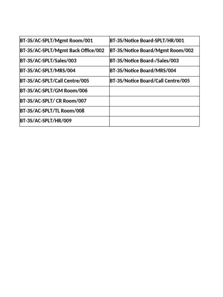 Assset Coding | PDF | Home & Garden | Computers