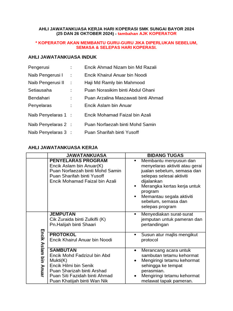 Ahli Jawatankuasa Kerja Hari Koperasi SMK Sungai Bayor 2024 | PDF