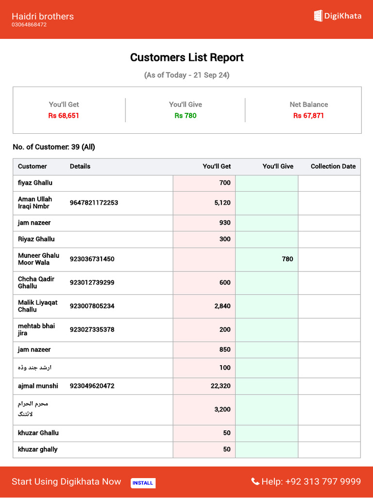 Customers List Report 1726909415078 | PDF