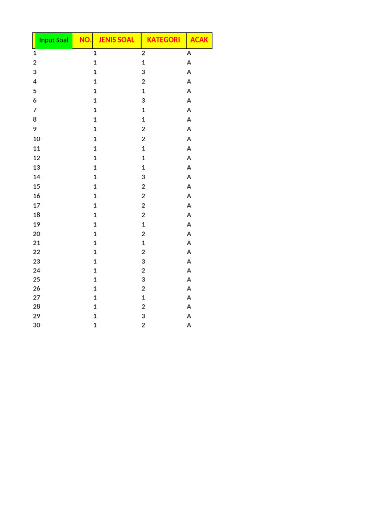 CBT Fisika 11 SSTR 2 Uts | PDF
