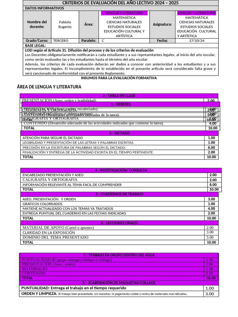 CRITERIOS DE EVALUACIÓN 3°ABC (Recuperado Automáticamente) | PDF ...