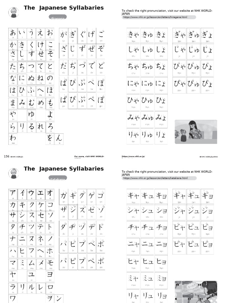 Textbook Kana All | PDF