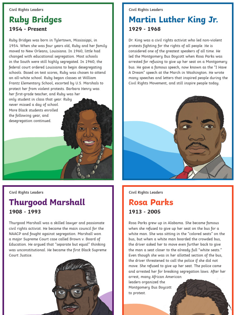 Civil Rights Movement Fact Cards | PDF | Jim Crow Laws | Martin Luther ...