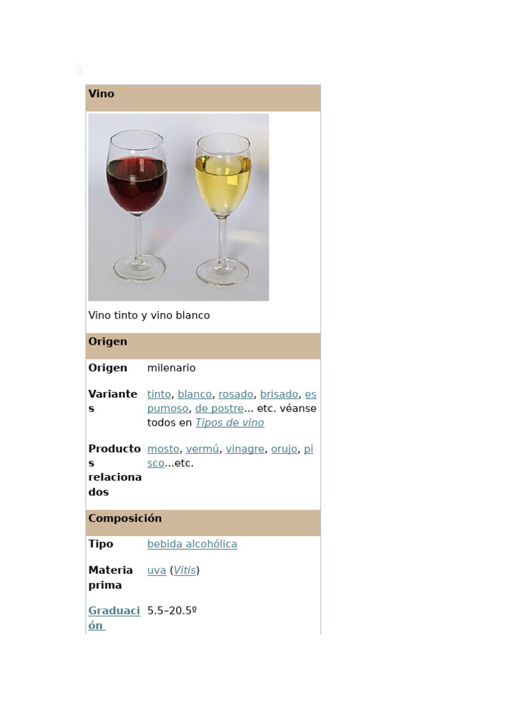 Vino. | PDF | Vino | Uva