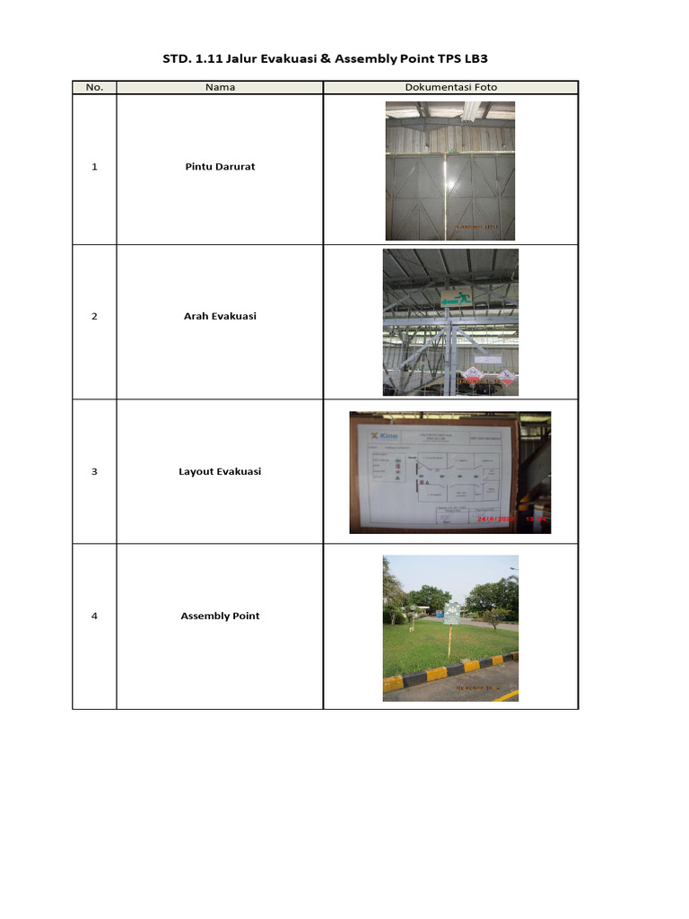 STD. 1. 11 Jalur Evakuasi & Assembly Point TPS LB3 2022 | PDF