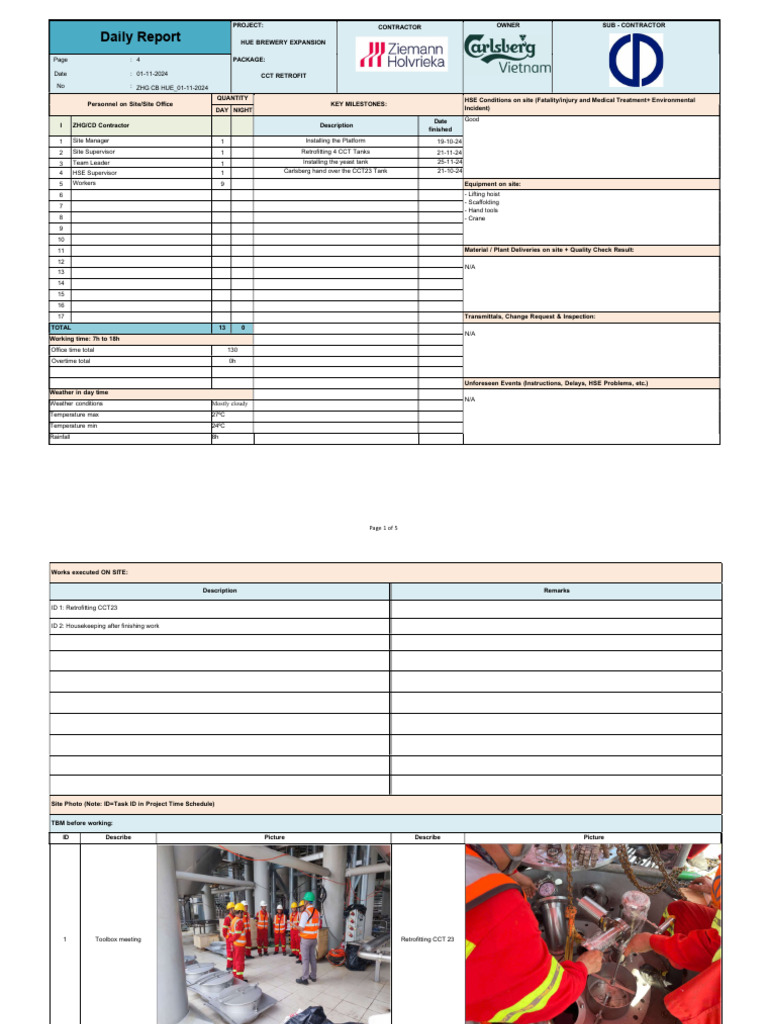 Brewery Expansion Site Report | PDF