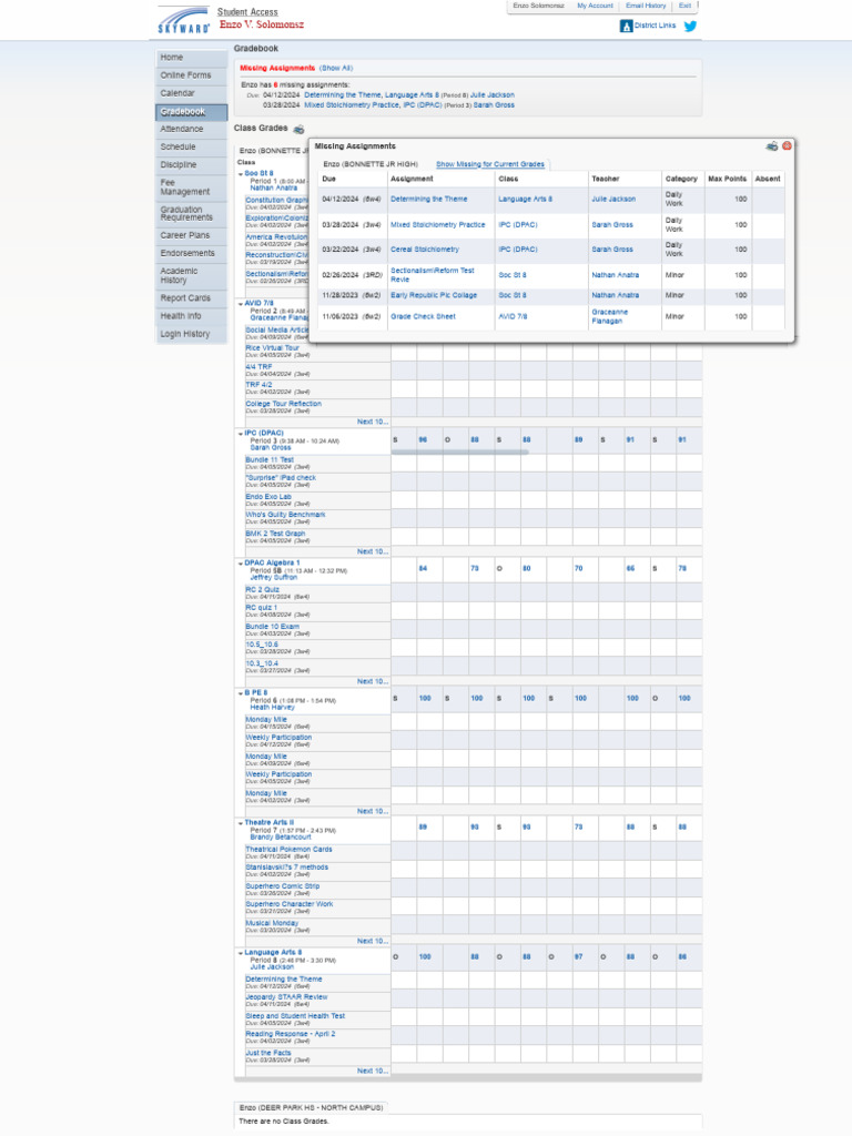 Student Access Gradebook | PDF