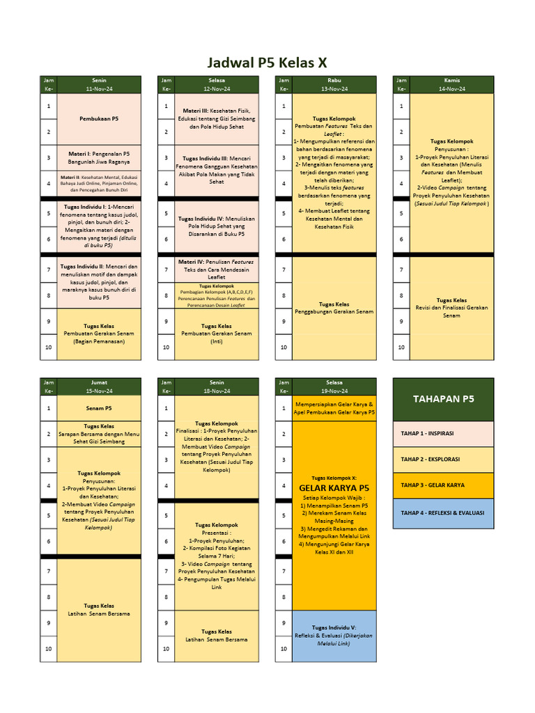 Jadwal P5 Kelas X Fix | PDF
