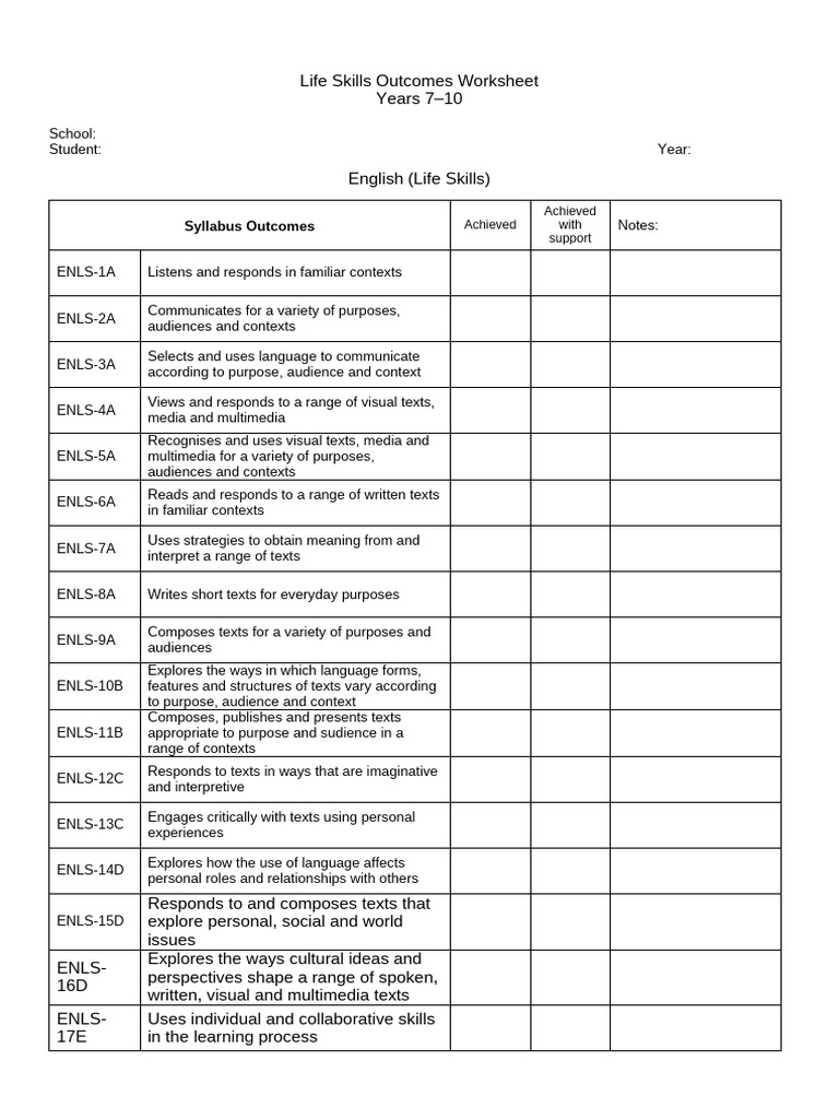 English Life Skills Outcomes Worksheet | PDF