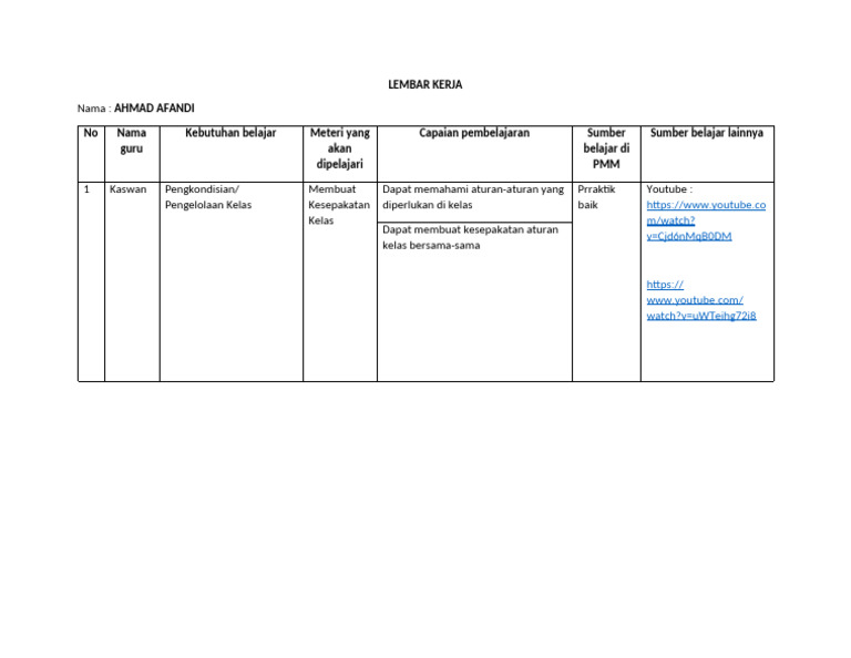 Lembar Kerja Kebutuhan Belajar-Afandi | PDF