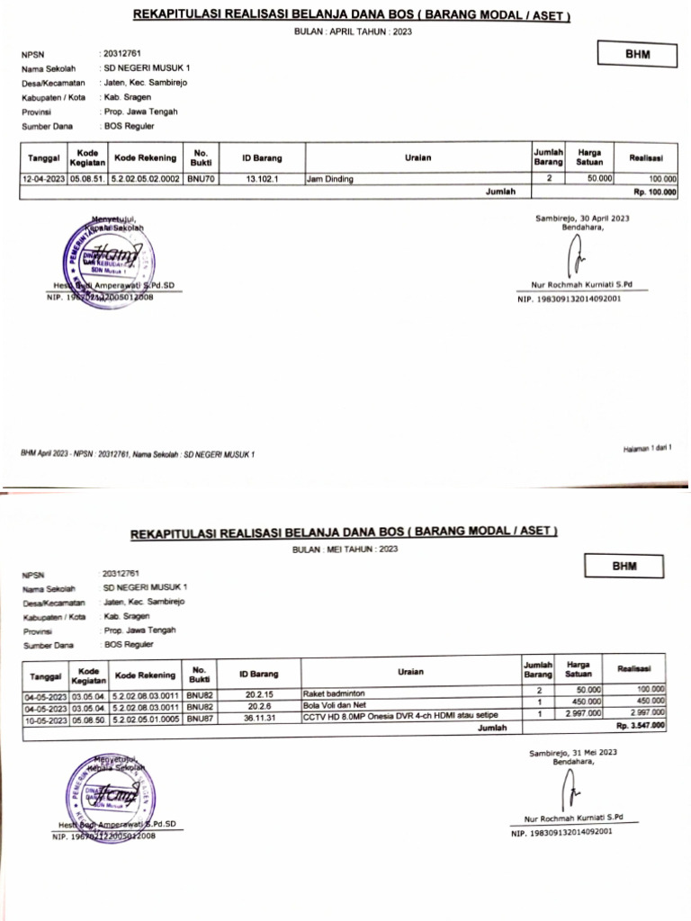 Rekap Belanja Modal Tahun 2023 | PDF