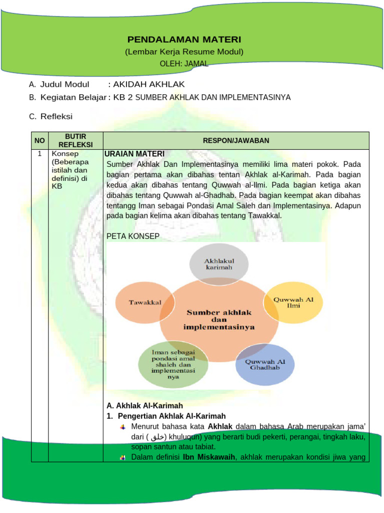 LK - KB 2 Resume Pendalaman Materi PPG 2023 | PDF | Karier & Perkembangan | Filsafat
