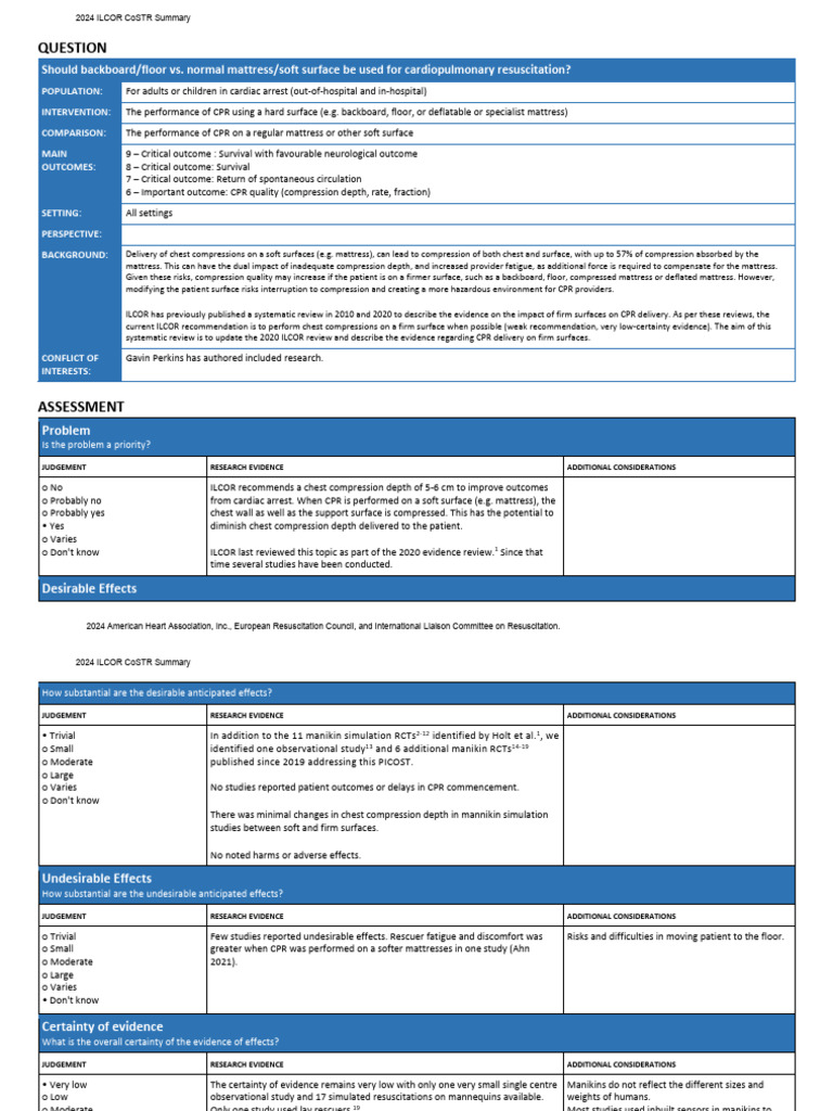 Supplemental Appendix A | PDF | Cardiopulmonary Resuscitation | Cardiac Arrest