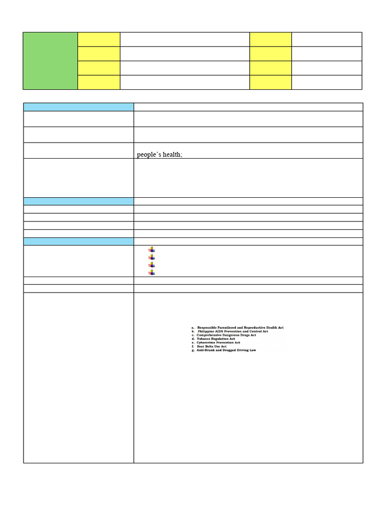 Atugan_pre Demo Lp 10 | PDF | Learning | Lesson Plan