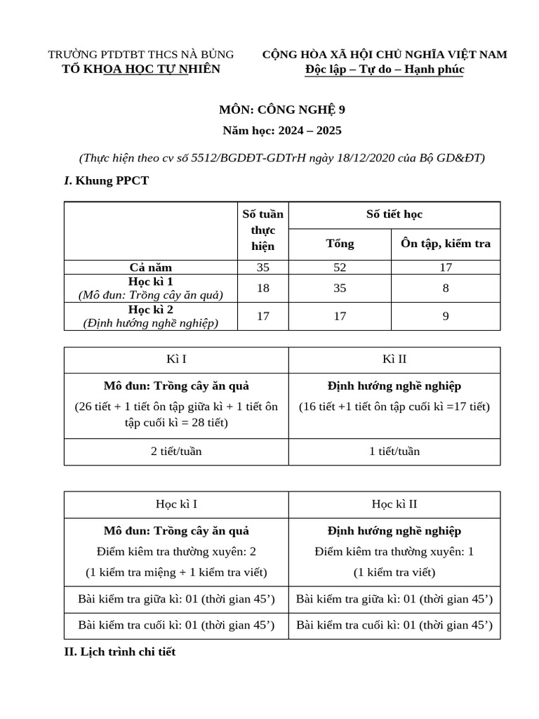 PPCT CN 9 | PDF