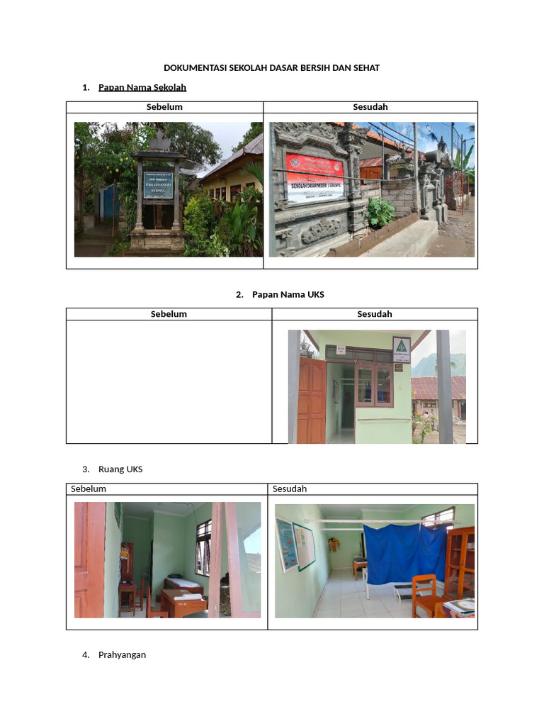 Dokumentasi Sekolah Dasar Bersih Dan Sehat | PDF | Gaya Hidup