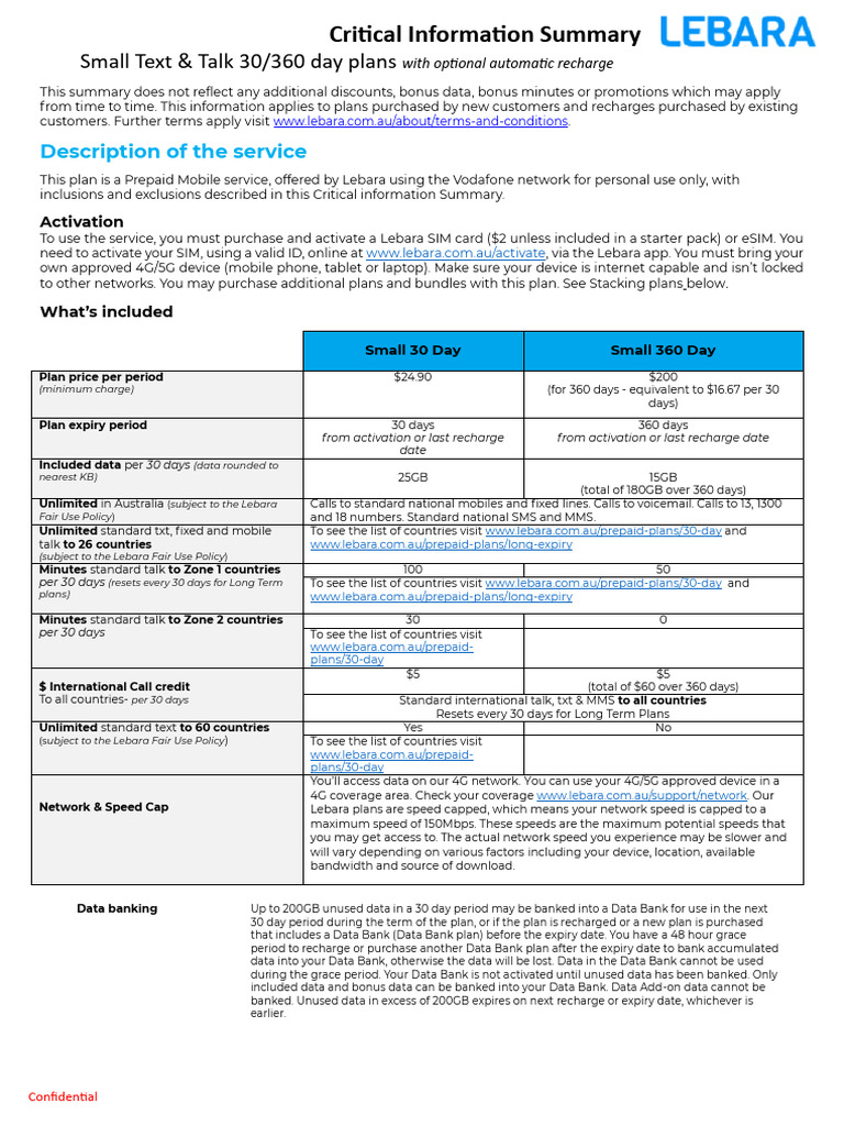 CIS Small Plans April 2024 | PDF | Service Industries | Telecommunications