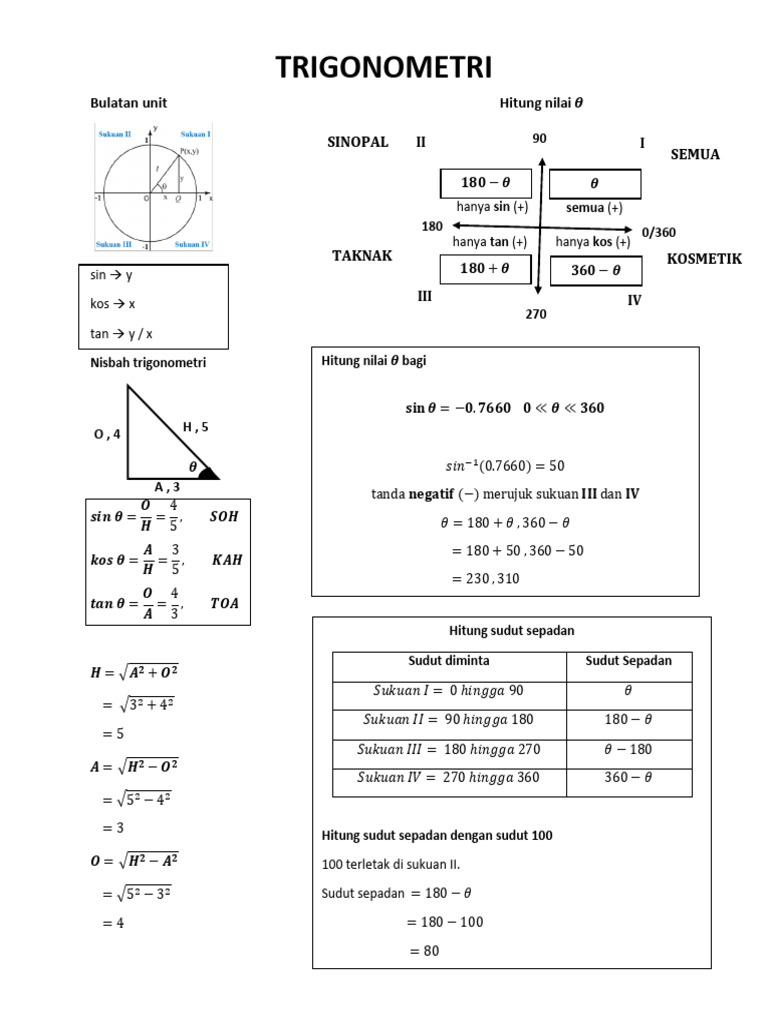 Nota Ringkas Trigonometry | PDF