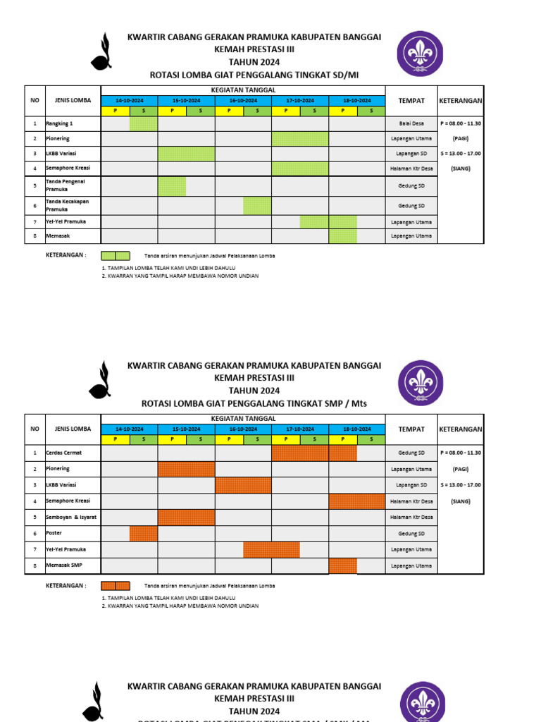 Jadwal Lomba Perubahan KP Iii Tahun 2024 | PDF