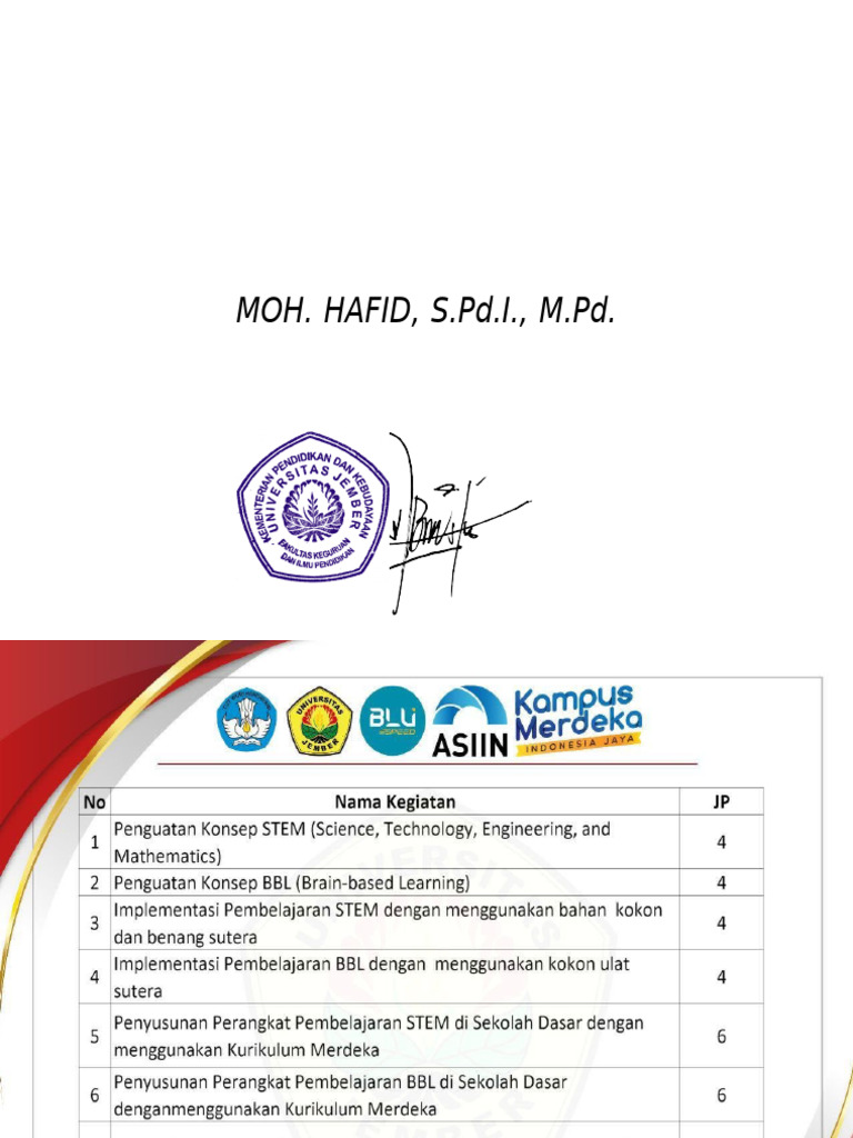 MOH. HAFID, S.Pd.I., M.Pd. - Sertifikat P.Bio FKIP UNEJ 2023 | PDF