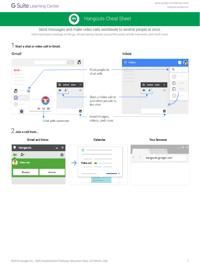 Hangouts Cheat Sheet | PDF