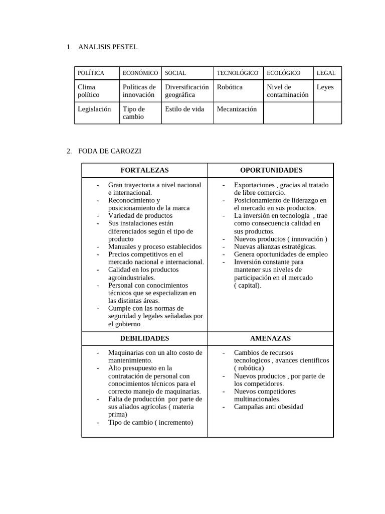 Análisis PESTEL y FODA de Carozzi | PDF | Análisis FODA | Economias