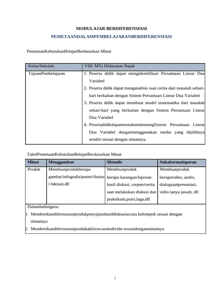 Modul Ajar Kelas Viii SPLDV Diferensiasi | PDF