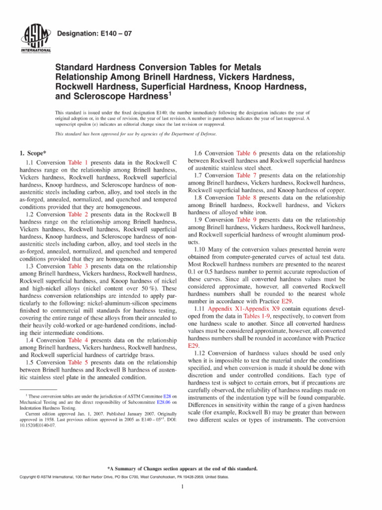 ASTM E 140 - Standard Hardness Conversion Tables | PDF