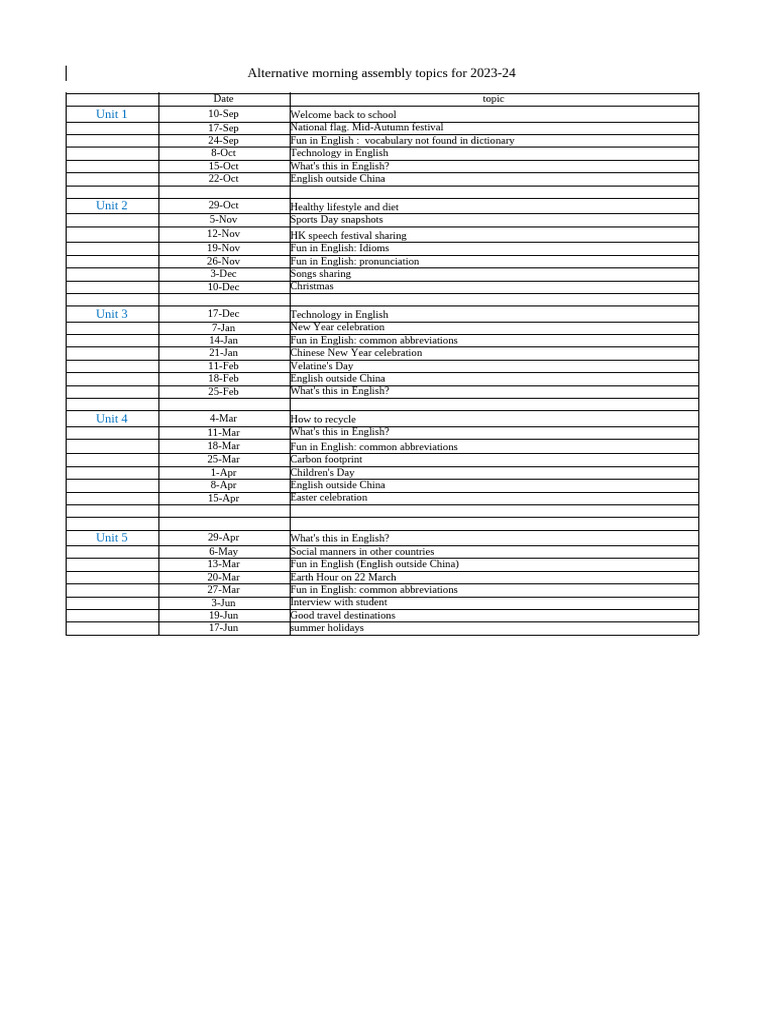 Proposed Morning Assembly Topics | PDF