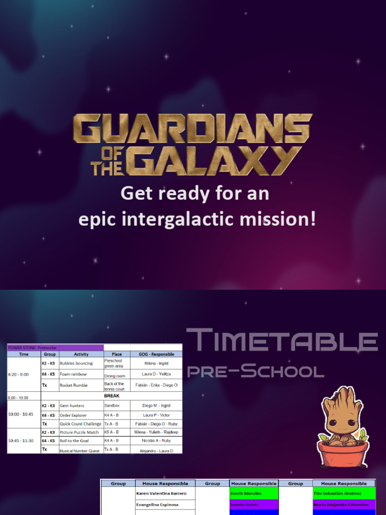 Guardians of The Galaxy STATIONS | PDF