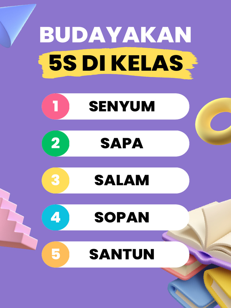 Ungu Ilustrasi Budaya 5S Di Kelas Poster | PDF