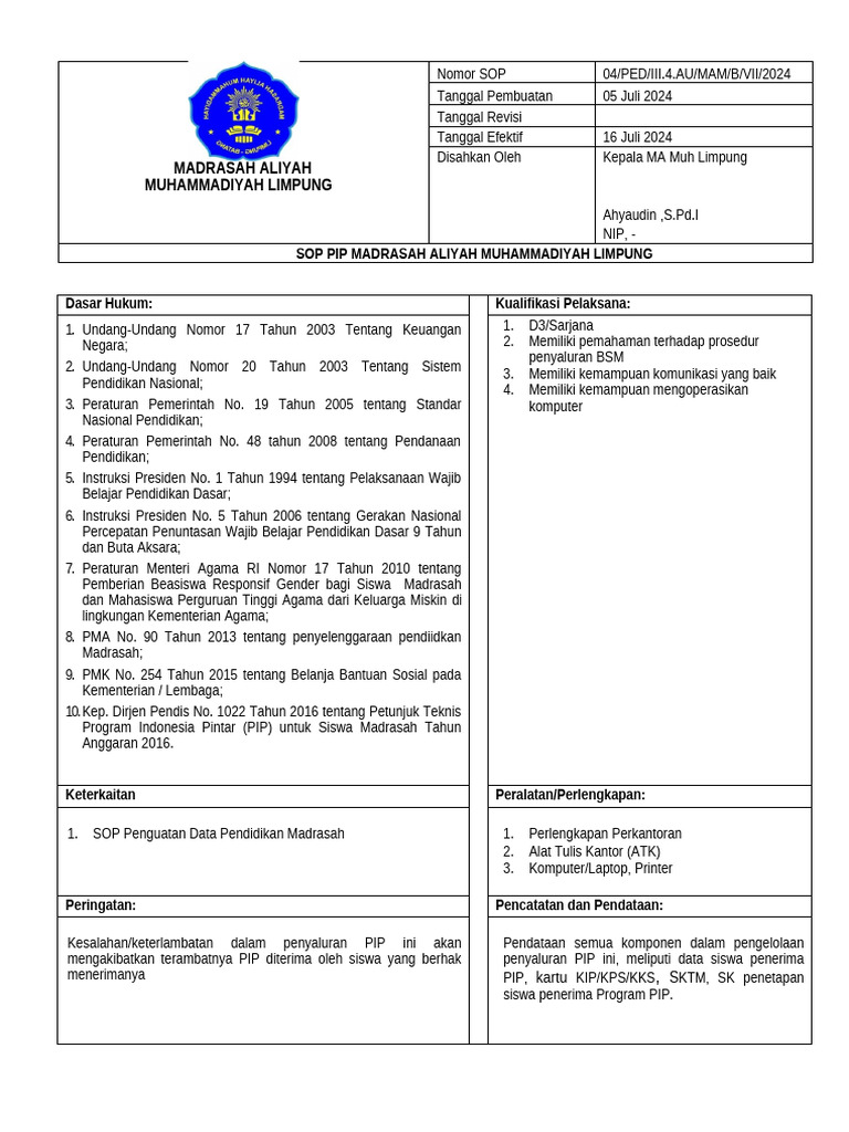 SOP Penyaluran PIP 2016 | PDF