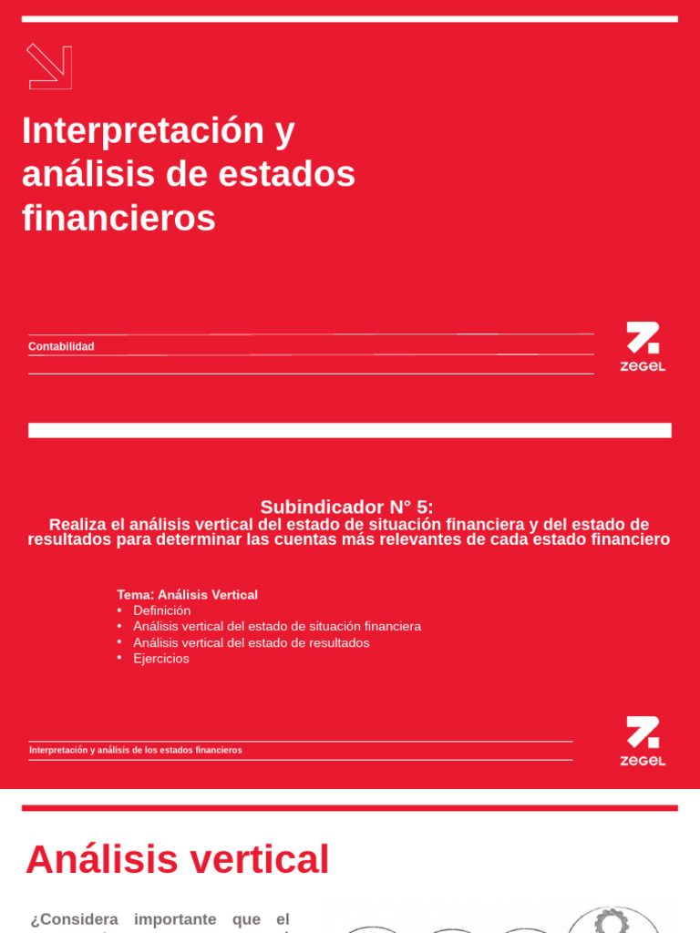 Il2 Tema5 | PDF | Estado financiero | Estado de resultados