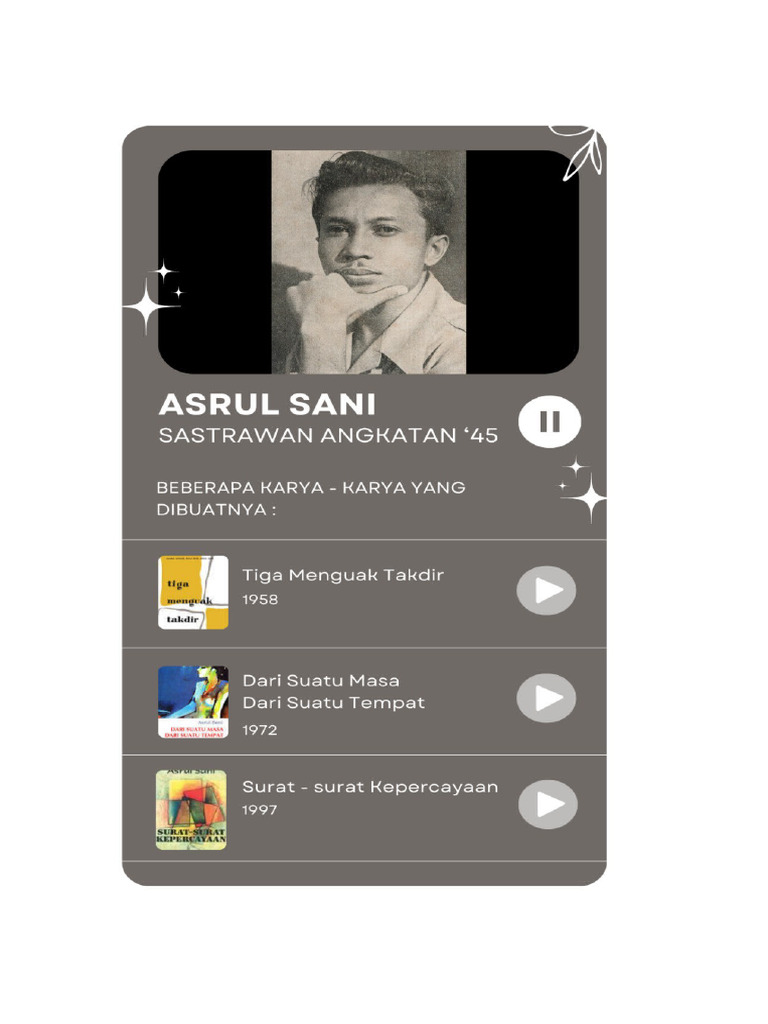 Biografi - Asrul Sani | PDF