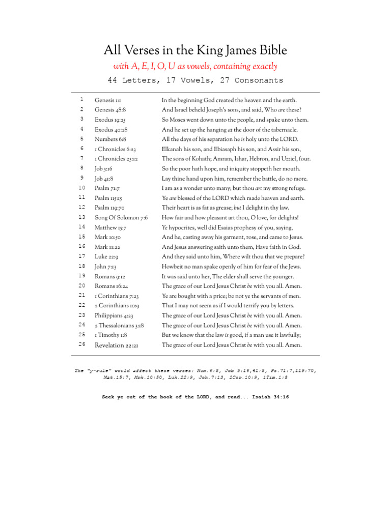 King James Bible Verses Overview | PDF | Religious Belief And Doctrine ...