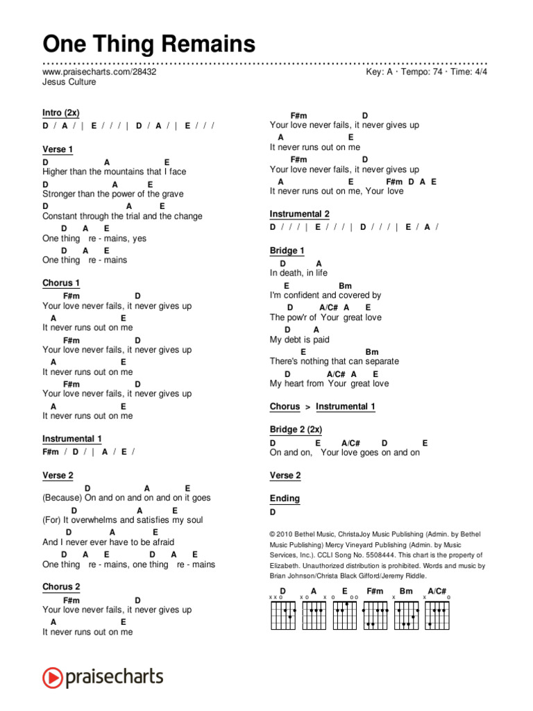 One Thing Remains (28432) - Chord Chart - A - 2 Column-2 | PDF | Song ...