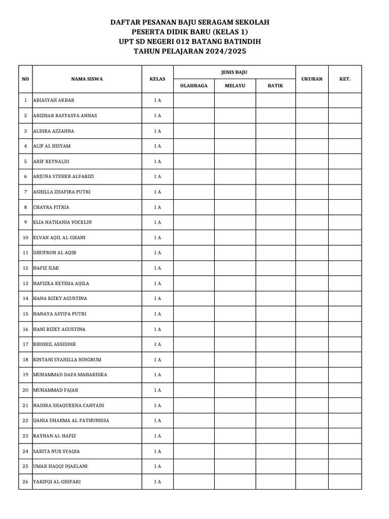 Daftar Pesanan Seragam Kelas 1 | PDF