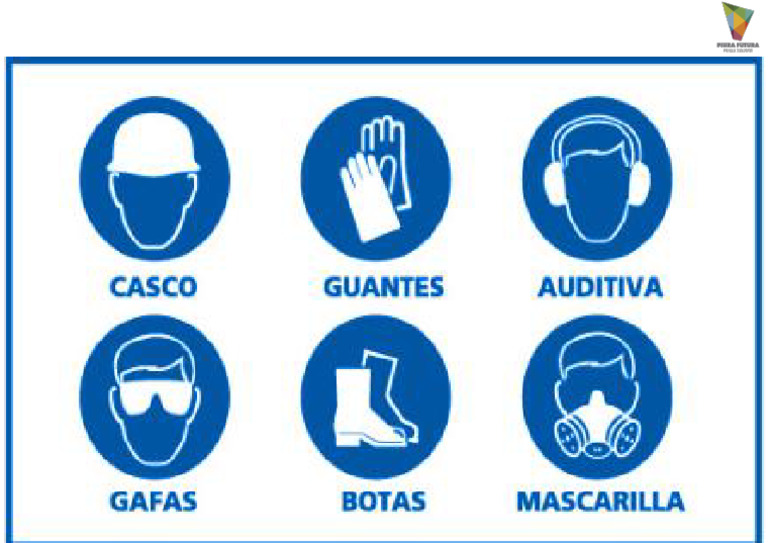 Señaletica Epp | PDF