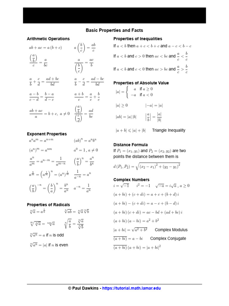 Algebra Cheat Sheet | PDF | Quadratic Equation | Mathematical Relations