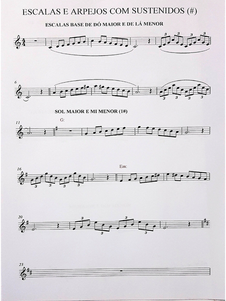 Escalas e Arpejos Com Sustenidos (#) | PDF