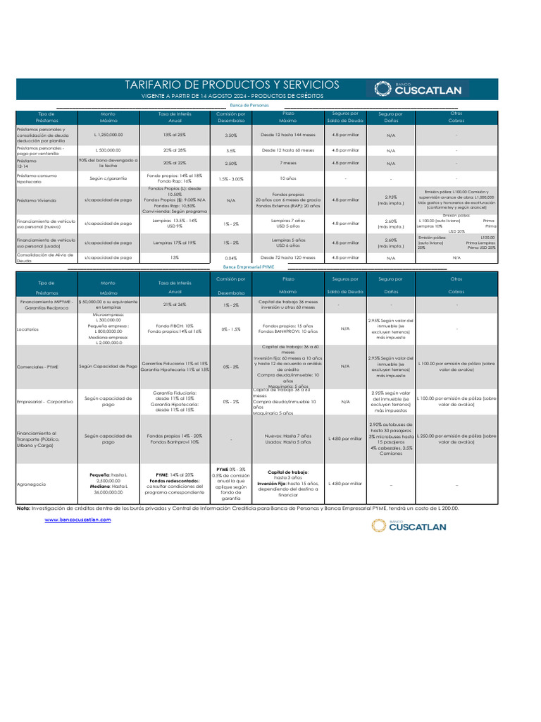 Comisiones Banco Cuscatlan - PDF Upt 29 Jul | PDF | Tarjeta de crédito ...
