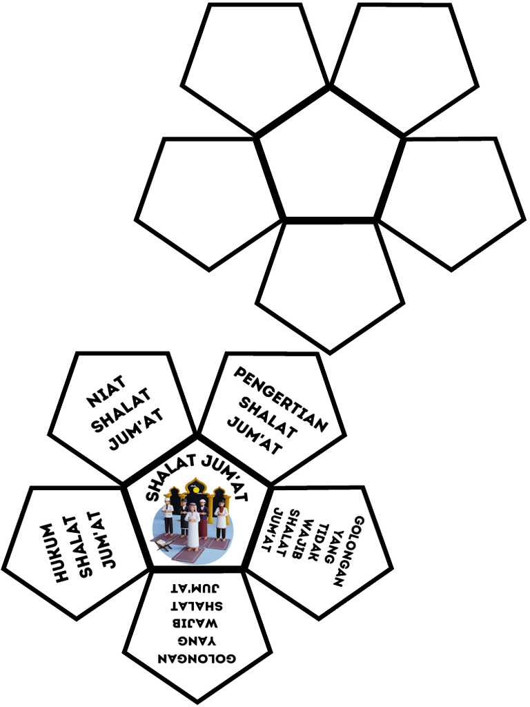 Happy Note Bab 9 KLS 4 | PDF