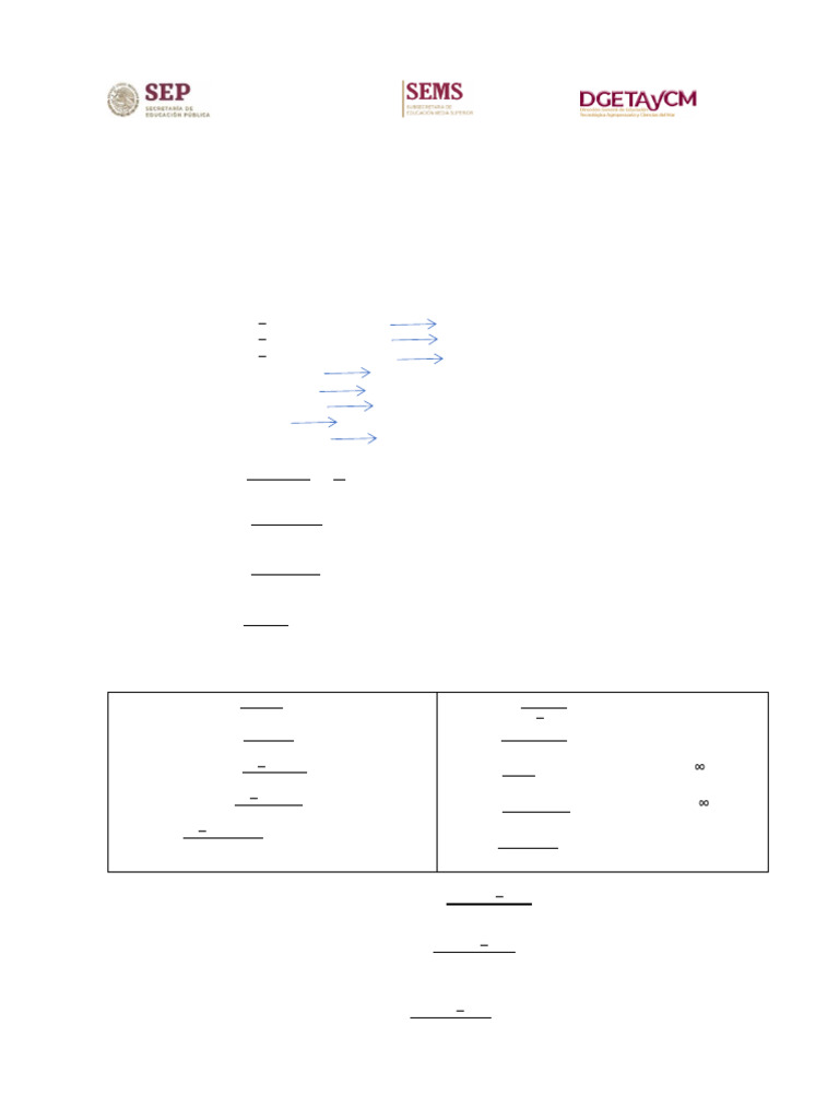 Problemario de PENSamiento Mat. 3 P2 | PDF