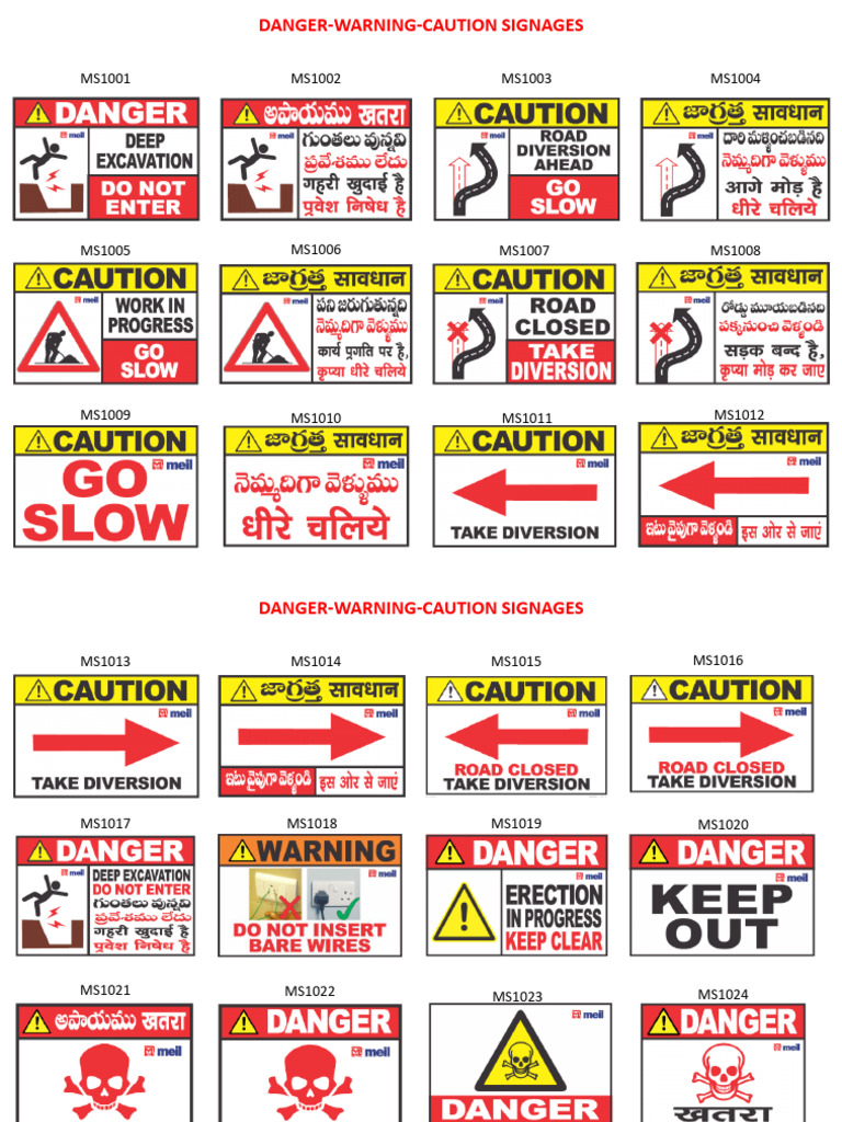 Danger, Warning, and Caution Signages | PDF